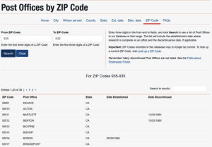 The Postmaster Finder | aweekofgenealogy.com